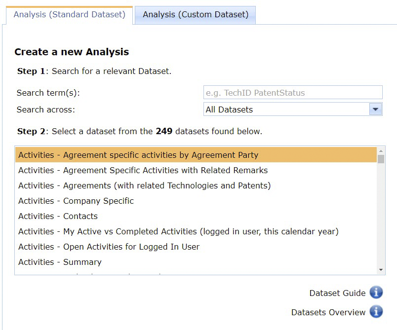 Analytics - Inteum Company, LLC