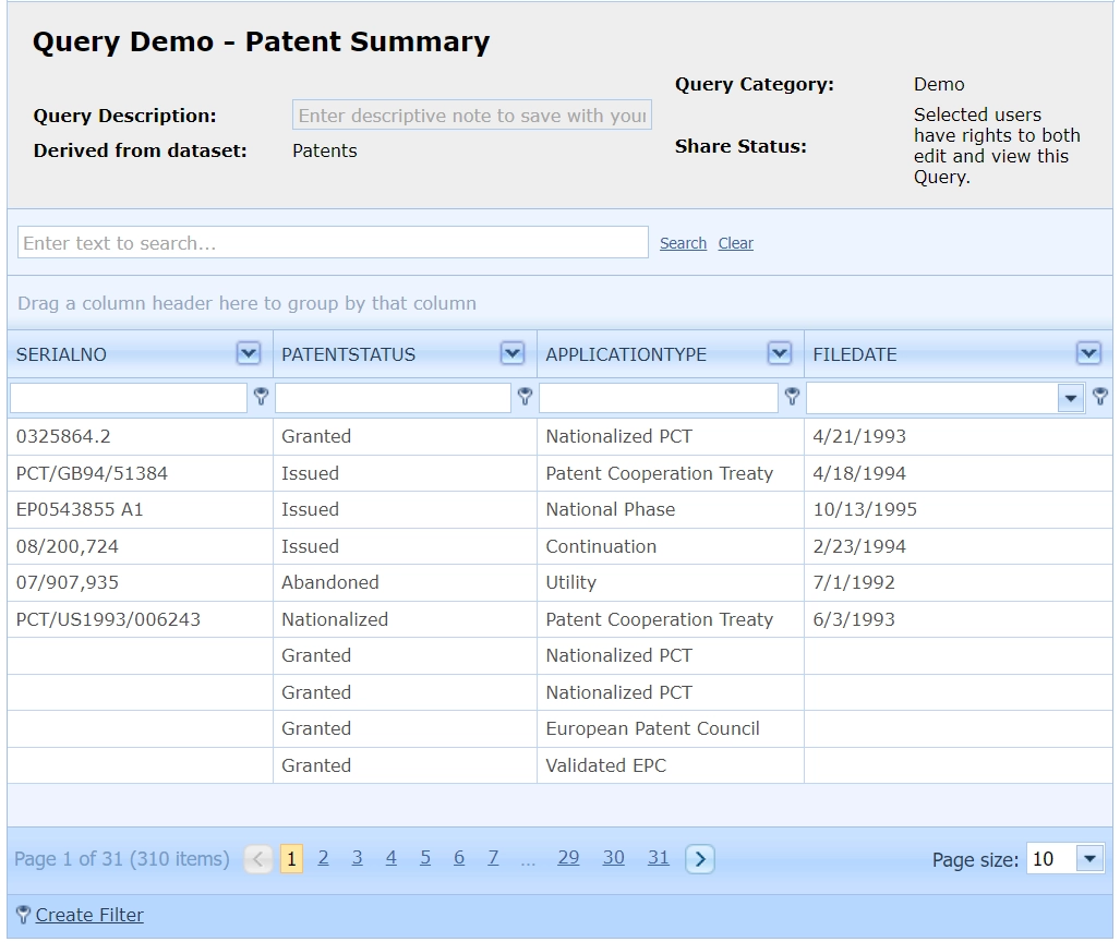Analytics - Inteum Company, LLC