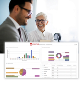 Inteum Company, LLC - Innovative Technology Management